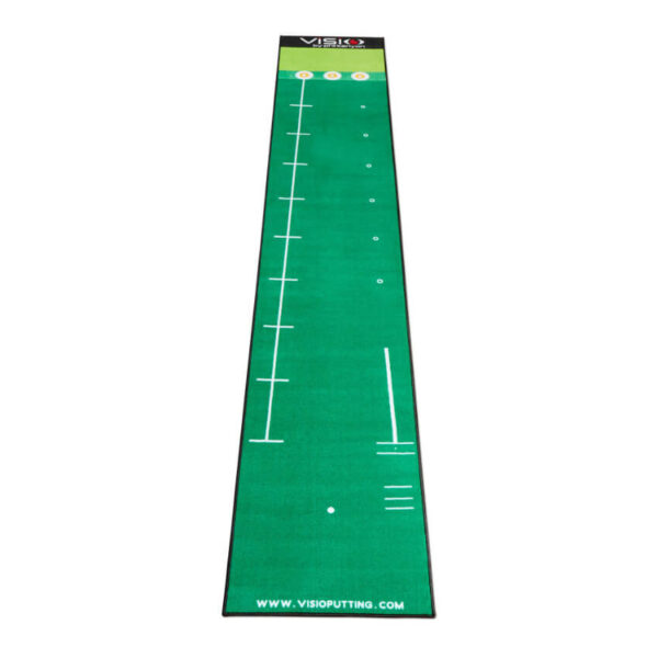 Mi Putting Template 2.0 | Visio Golf